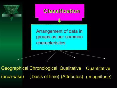 Chapter 8 Procedure Of Data Collection Ppt