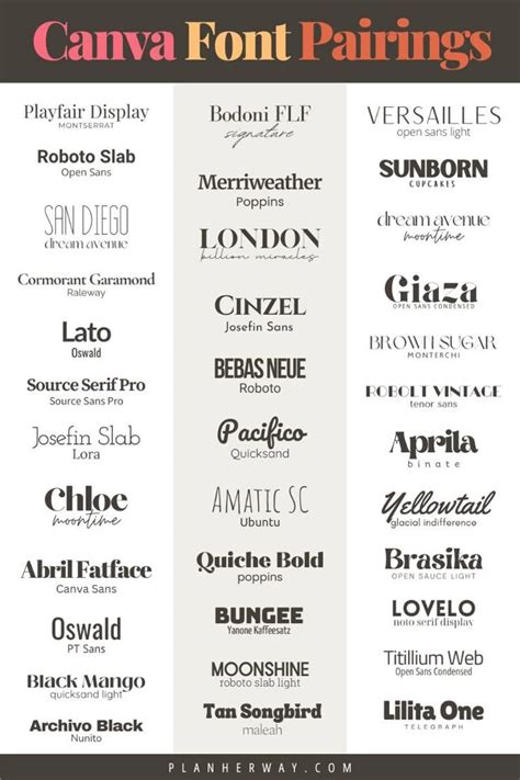 35 Best Canva Font Pairings For Creative Brilliance 2460 In 2025 Font Pairing Font