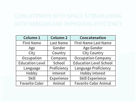 Concatenate With Space Streamlining Data Merging And Improving Efficiency Excel Template And