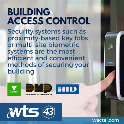 Wts It Simplified On Linkedin Msp Myrtlebeach Florence Wilmington Greenville