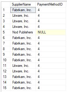 Left Outer Join SQL SQL Table Join