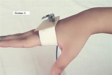 Figure 14 From Design And Implementation Of Robotic Hand Control Using Gesture Recognition