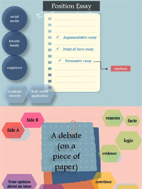 Argumentative Essay Point Of View Essay Social Media Pdf Rhetoric Public Speaking