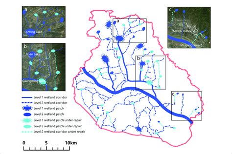 Wetland Network Importance And Connectivity Download Scientific Diagram