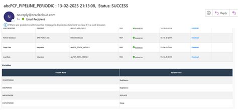 Pipeline Runtime Variables Now Included On Email Notification
