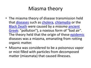 Introduction To Microbiologypptx