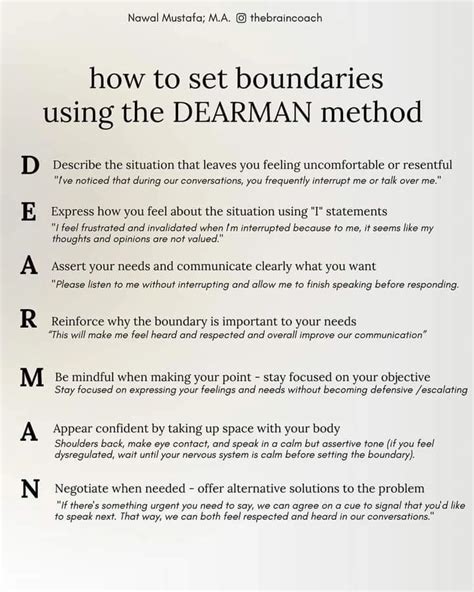 How To Set Boundaries With The Dearman Method… Oluwaseun Gabriel Olorunkoya M Sc Cert Lmih