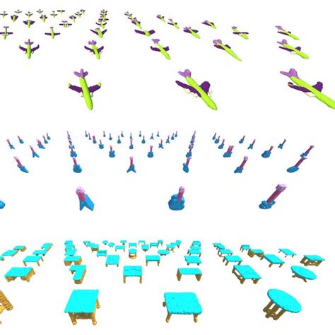 visualization of semantic part segmentation results figure a