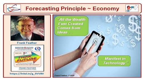 🔴 Forecasting Principles Post 4 Of 6 In A Series
