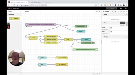 ejercicio06 curso node red developer 1 2 youtube