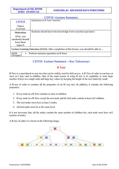 Ads Cdt15 Vg Summary Important Notes On Advance Data Structure