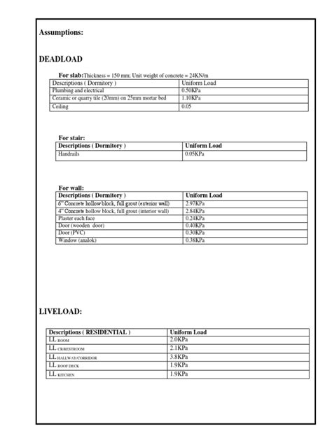 Computation Of Loads Pdf Buildings And Structures Architectural Design