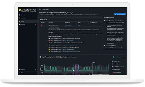 Aiops Palo Alto Networks