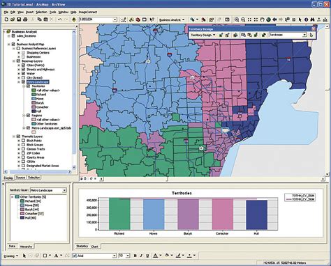 Arcnews Spring 2007 Issue Arcgis Business Analyst 92 Now Shipping
