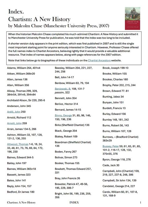 Chases Index All The Names In Chartism A New History By Malcolm Chase Chartist Ancestors