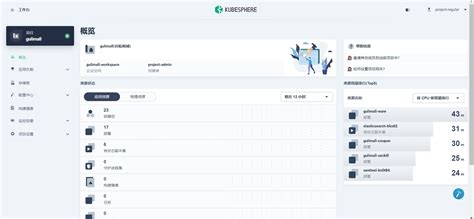 github st9360606 gulimall 該項目是以分布式架構的電商平台，使用springboot springcloud並