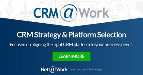 CRM Strategy And Platform Selection Selecting The Right CRM Platform