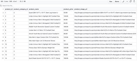 Schema Evolution Guide Handling Schema Drift Automatically Upsolver