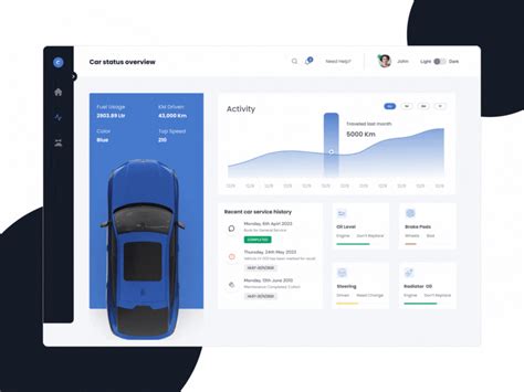 Browse Thousands Of Car Infotainment Screen Ux Flow Images For Design Inspiration Dribbble