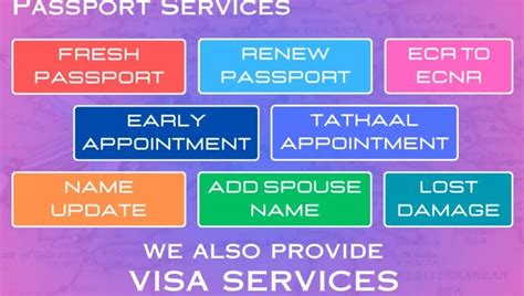 Decoding The Status Your Application Is Under Review At Regional