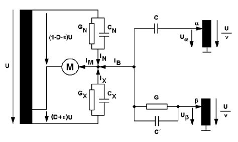 Simplified Scheme Of The Capacitance Bridge Download Scientific Diagram