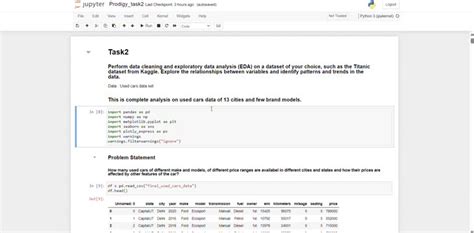 Completed Data Science Intern At Prodigy Infotech Performed Data