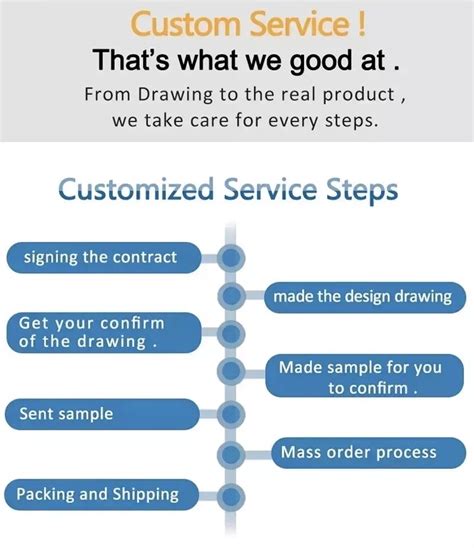 Access Control Enclosure Rfid Card Reader Enclosures Electronics Enclosure 86 86 22mm