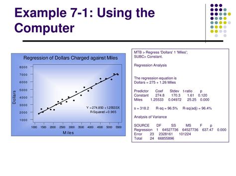 PPT Regression Analysis And Multiple Regression PowerPoint Presentation ID