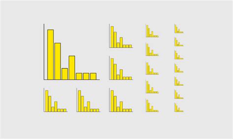 Unexpected Places Flowingdata