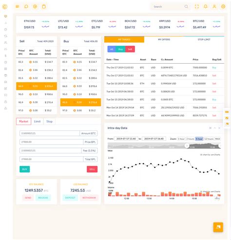 Most Powerful Cryptocurrency Ui Framework Crypto Admin Templates