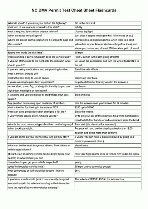 Nc Dmv Permit Test Cheat Sheet Flashcards Video Youtube