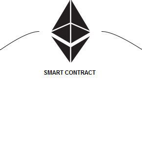 A Simple Model Of An Ethereum Transaction Download Scientific Diagram