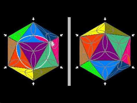 Understanding Basic Commutators And How They Work YouTube