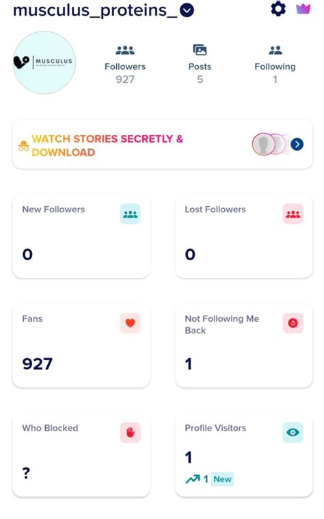 Astha Choudhary On Linkedin Task4