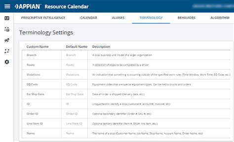 terminology appian routing