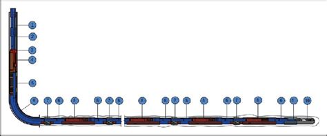 The Schematic Diagram Of Tool String Pipe String Technical Download Scientific Diagram
