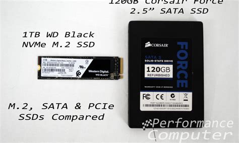 What Is Faster Than NVMe SSD TechDIY Info