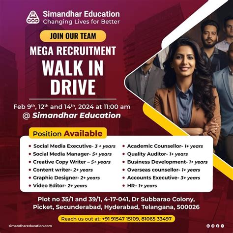 Ruchita Roda On Linkedin Hyderabadjobs Excitingopportunity