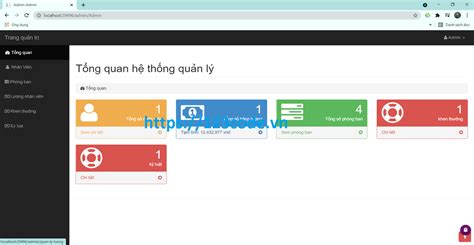 Share Code Website Quản Lý Nhân Sự Mvc Full Slide Báo Cáo