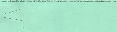 Solved A Non Uniform Rod Has A Linear Mass Density Lambda