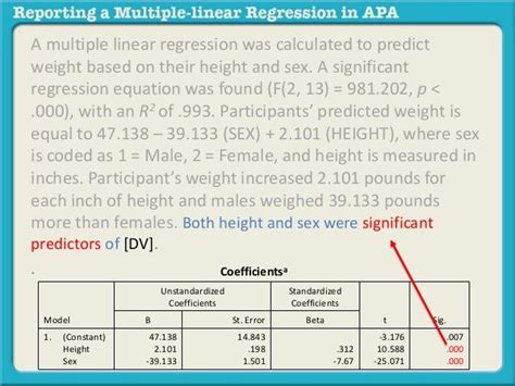 reporting a multiple linear regression in apa