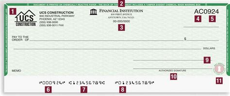 Signature Line On A Check How To Write A Check A Step By Step Guide