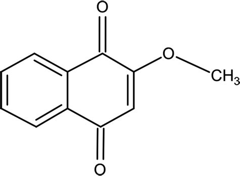 Chemical Structure Of 2 Methoxy 1 4 Naphthoquinone Mnq Download