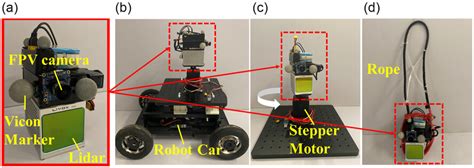 Point‐lio Robust High‐bandwidth Light Detection And Ranging Inertial