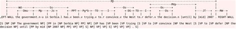 2 Example Of Constituent Tree Generated By Link Grammar Parser