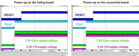 Tms320c6205 Power Up Sequencing Processors Forum Processors Ti E2e Support Forums