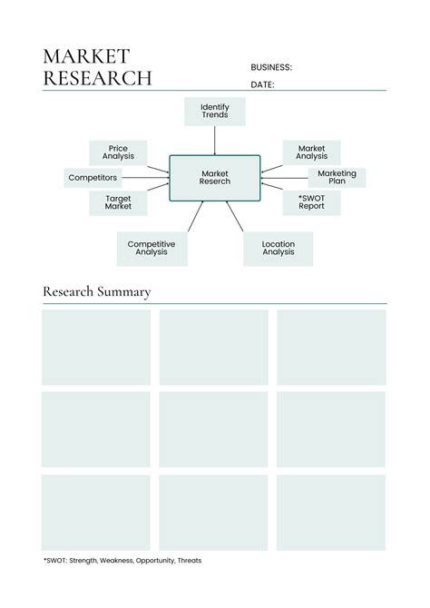Audience Marketing Artofit