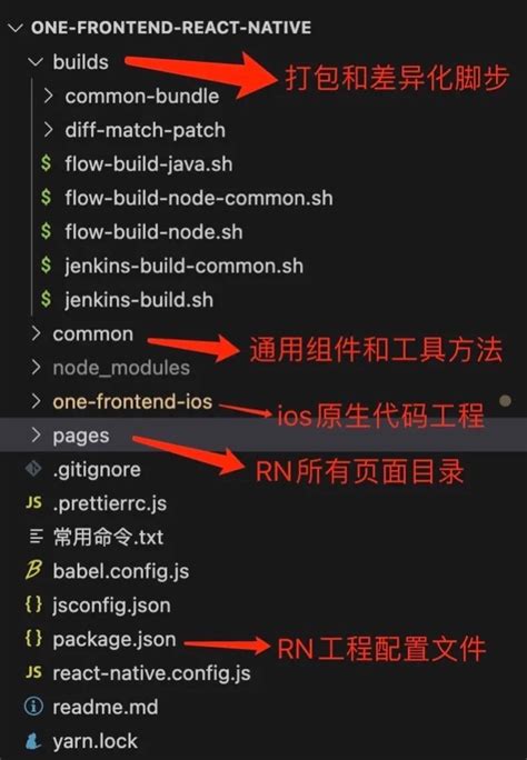 React Native在移动端落地实践 智在碧得 博客园