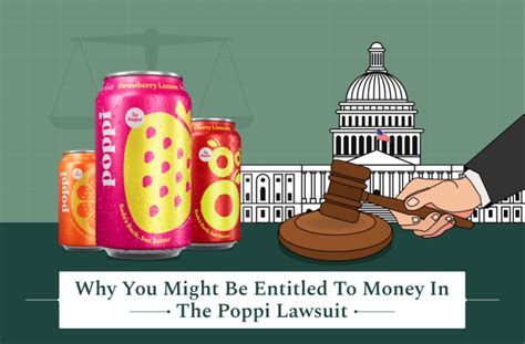 Poppi Lawsuit How To Get A Piece Of The 9m Settlement