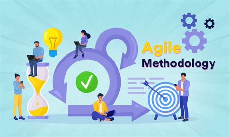 Adopting Agile Methodology Will Drive Faster Results How
